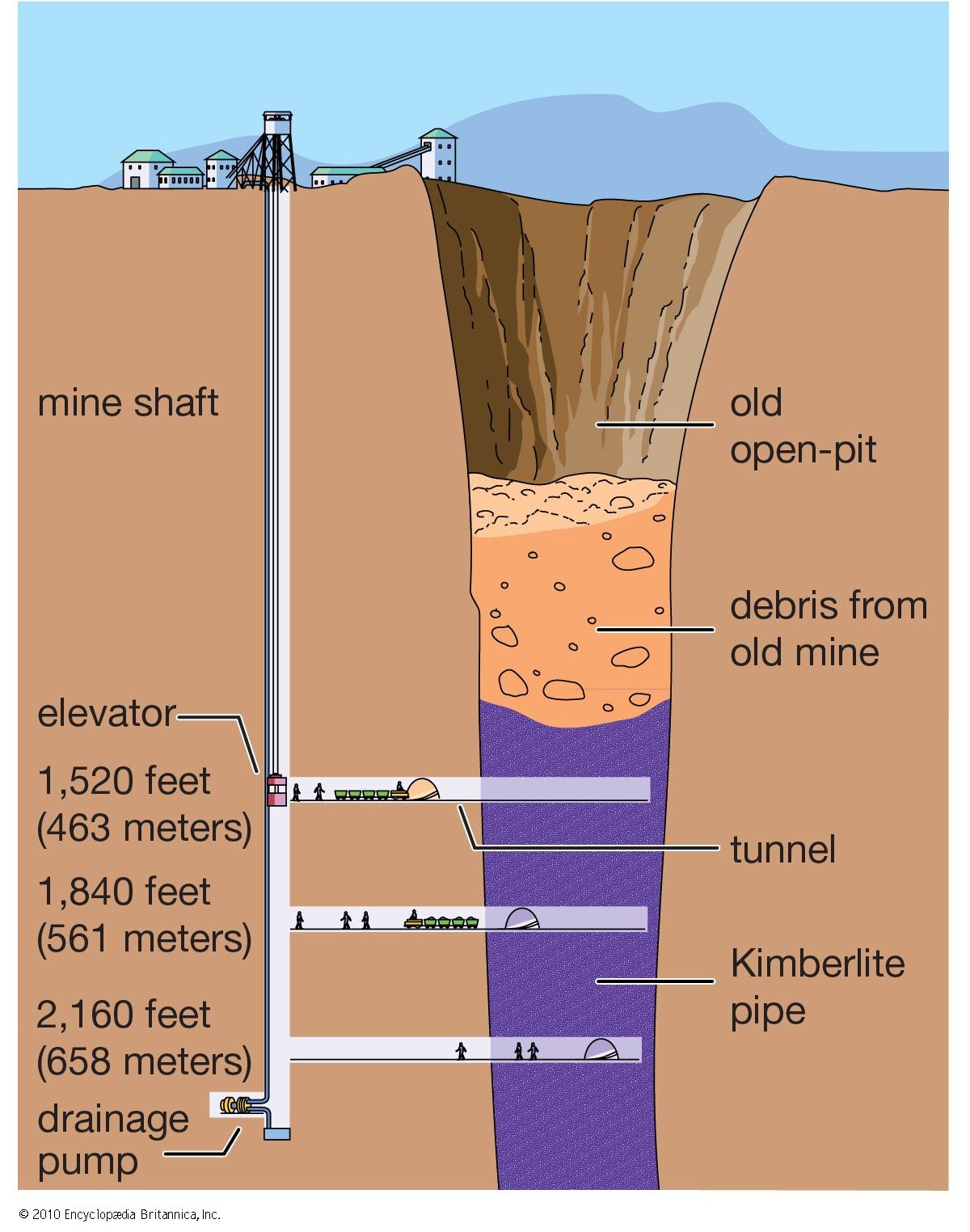Rock to Ring: How Gemstones are Mined, Part One - Andres Fine Jewelers